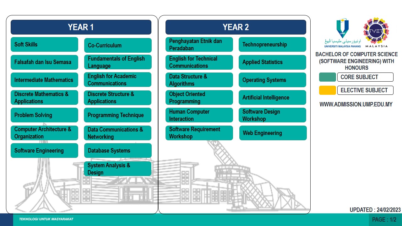 UMP Admission - Bachelor of Computer Science (Software Engineering ...