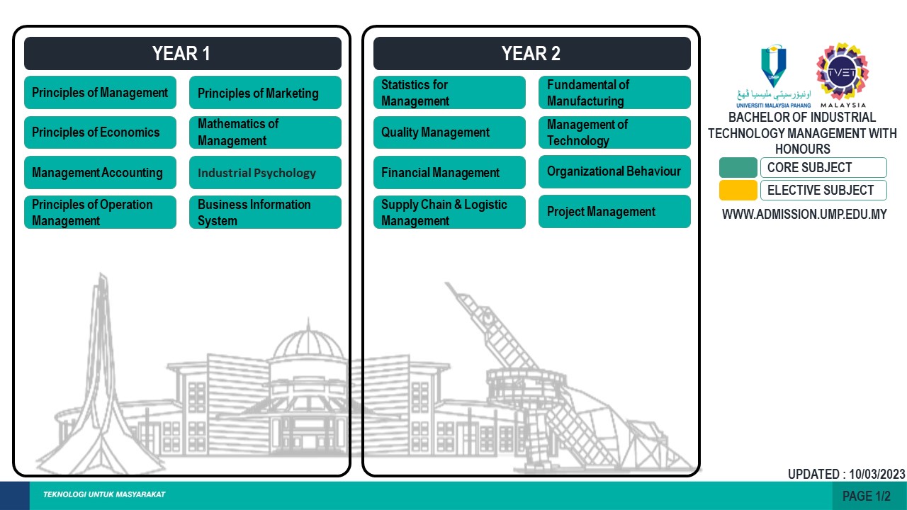 UMP Admission - Bachelor of Industrial Technology Management with Honours