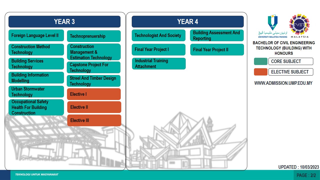 UMP Admission - Bachelor of Civil Engineering Technology (Building ...
