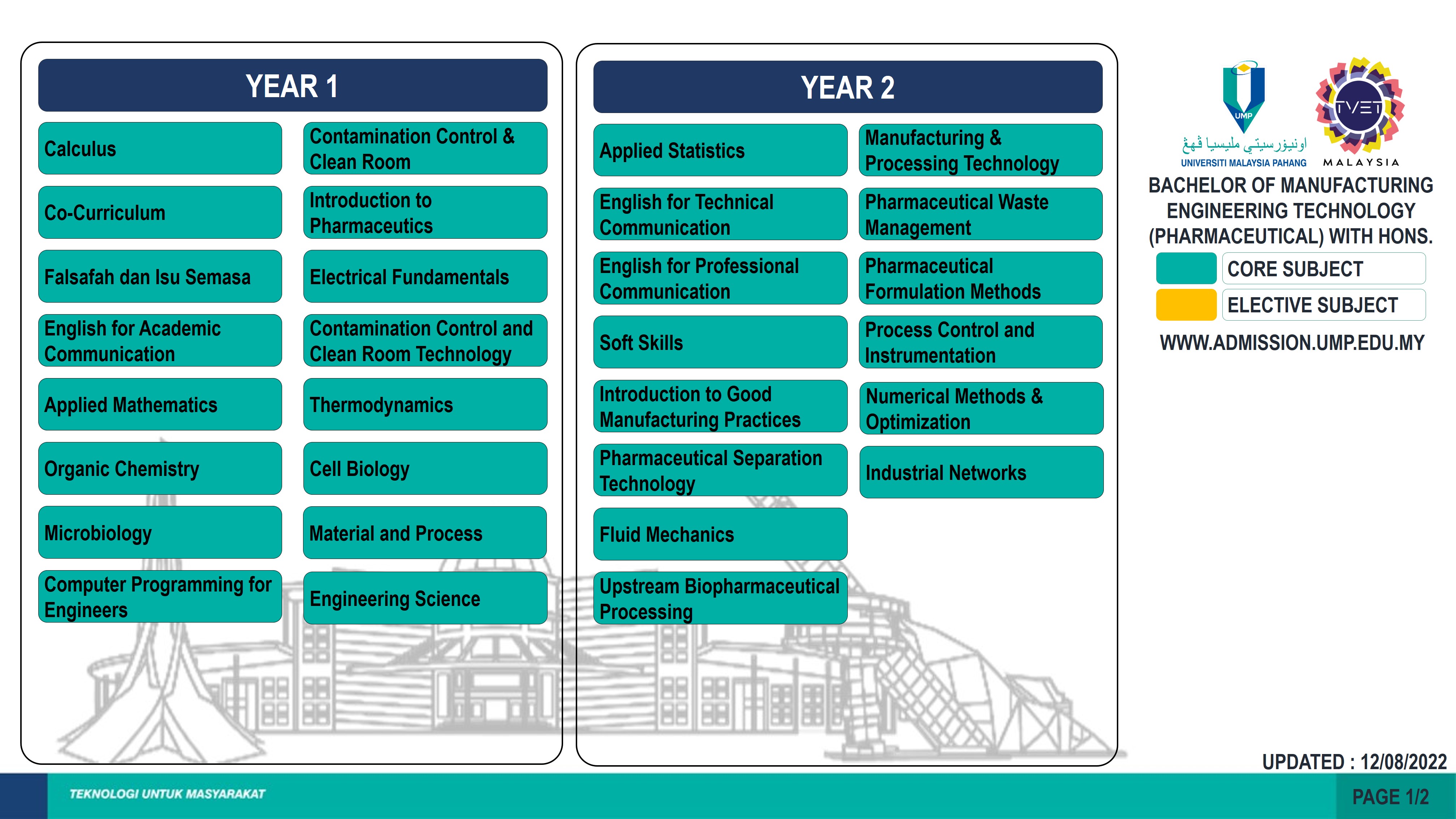 UMP Admission - Bachelor of Manufacturing Engineering Technology ...