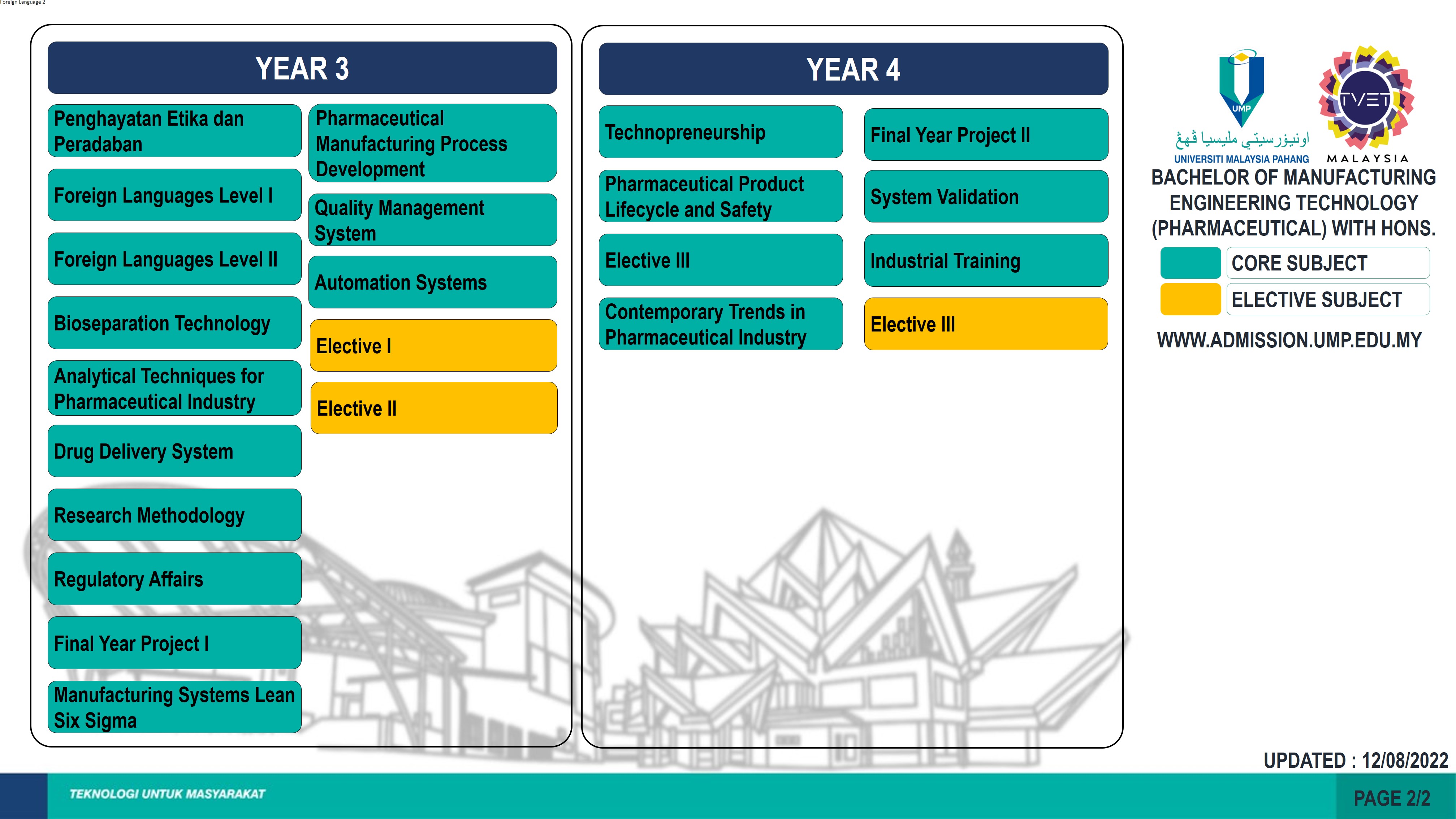 UMP Admission - Bachelor of Manufacturing Engineering Technology ...