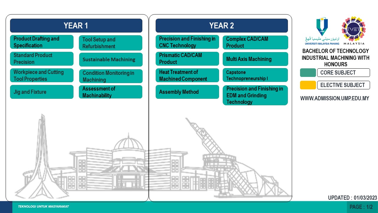 UMP Admission - Bachelor of Technology Industrial Machining with Honours